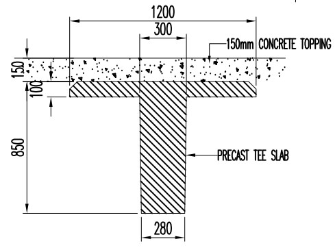 Hup Hin Transport (HHT), Singapore – UTRACON