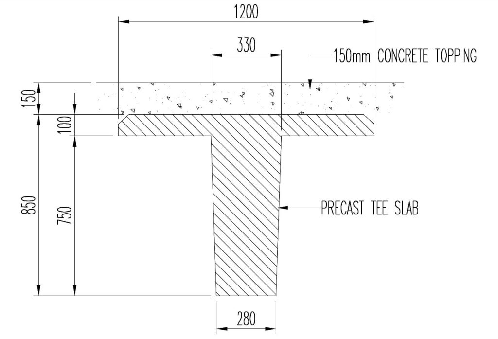 Hup Hin Transport (HHT), Singapore – UTRACON