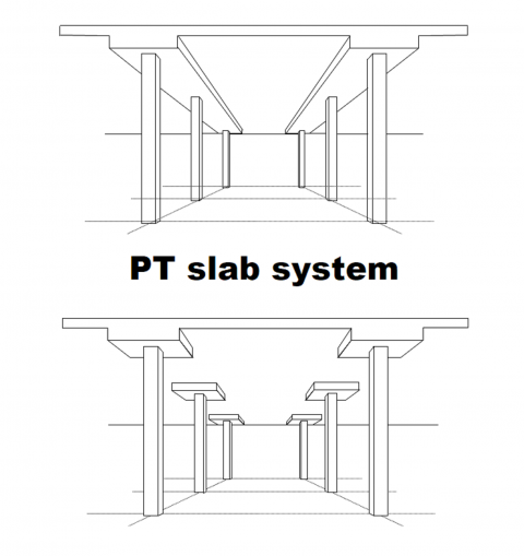 Post-tensioning (Buildings) – UTRACON