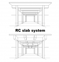 Post-tensioning (Buildings) – UTRACON