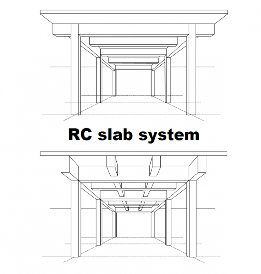 Post-tensioning (Buildings) – UTRACON